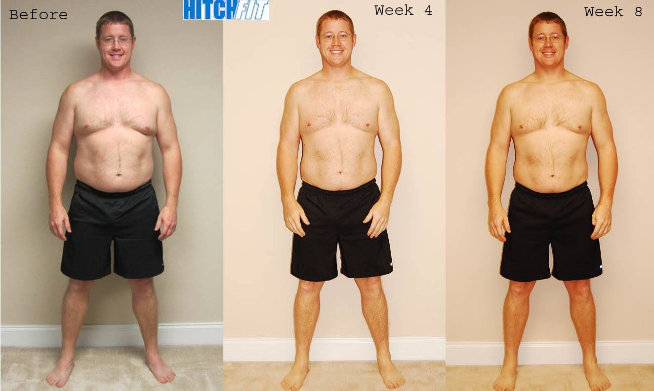 Weekly Weight Loss | Week By Week Weight Loss